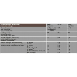 Køb Kompletpakke: Weihrauch HW 66 17 HMR Salonriffel Inkl. 3-9x56